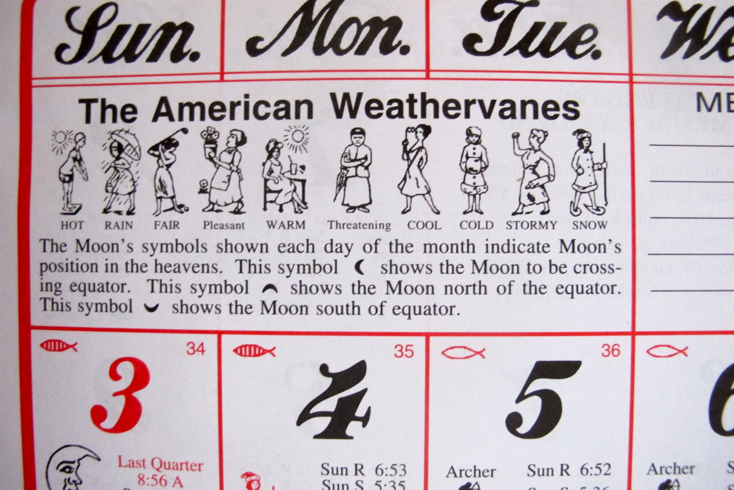 I know what I know, says the almanac • Poetry School